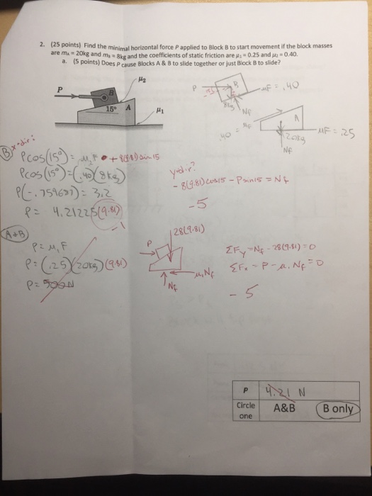 Solved Find the minimal horizontal force P applied to Block | Chegg.com