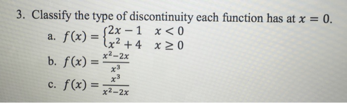 Solved Classify the type of discontinuity each function has | Chegg.com