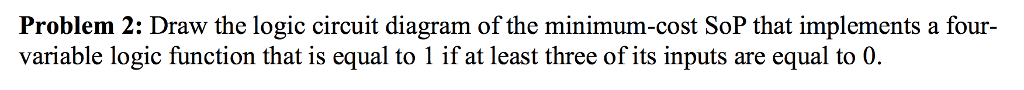 Solved Problem 2: Draw the logic circuit diagram of the | Chegg.com