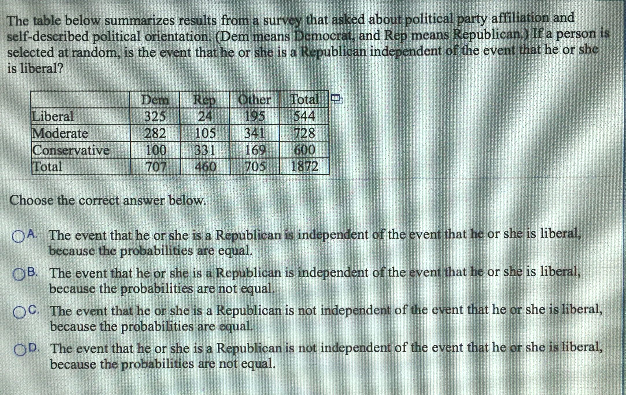Solved The table below summarizes results from a survey that | Chegg.com