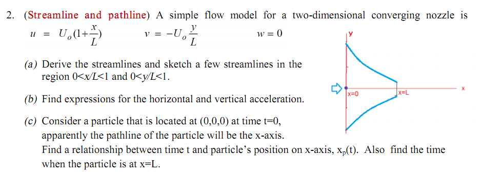 (Streamline and pathline) A simple flow model for a | Chegg.com