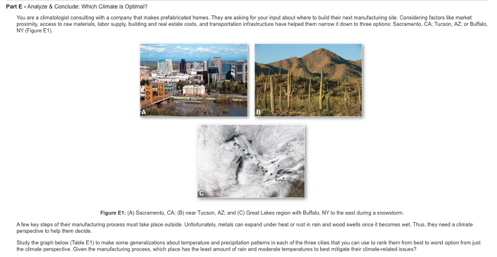 Solved Part E-Analyze & Conclude: Which Climate is Optimal? | Chegg.com Solved Part E-Analyze & Conclude: Which Climate is Optimal? | Chegg.com