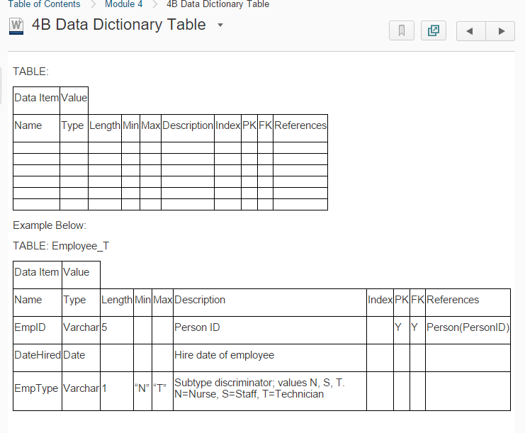 Solved modern database mangement 11ed Use the attached | Chegg.com