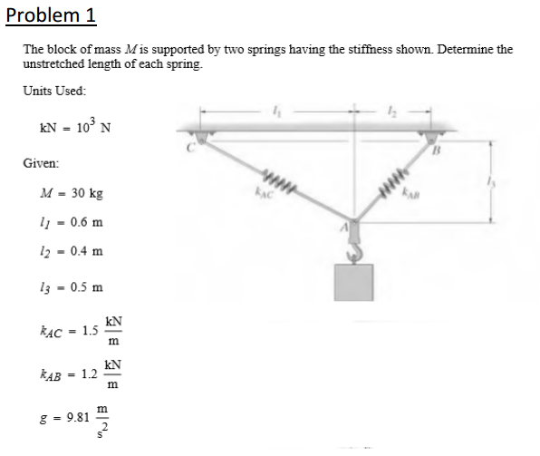 Solved Problem 1 The block of mass Mis supported by two | Chegg.com