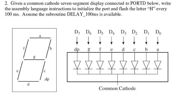 Solved Given a common cathode seven-segment display | Chegg.com