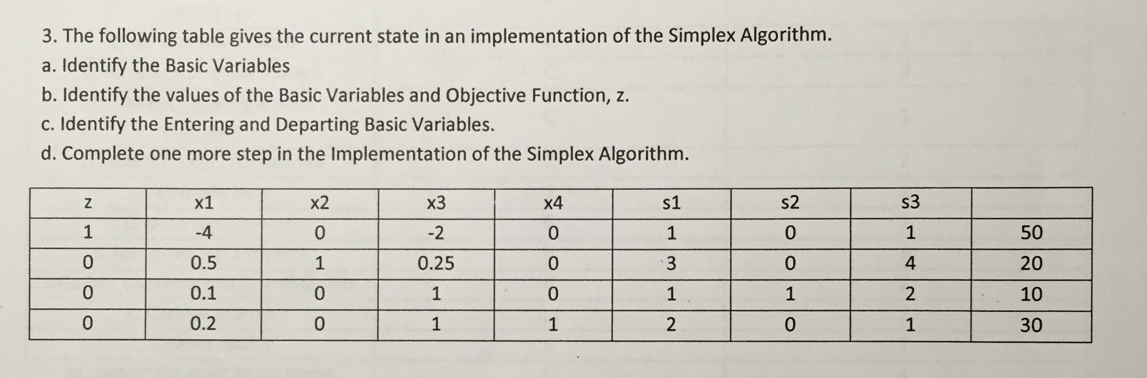 Solved 3. The following table gives the current state in an | Chegg.com