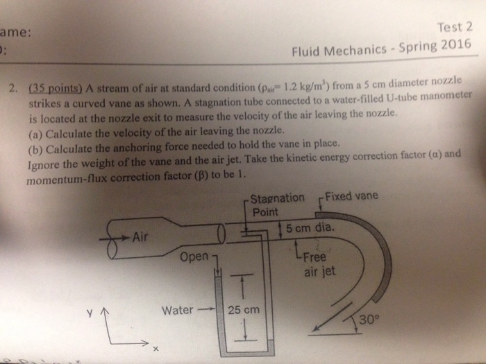 Solved A stream of air at standard condition (rho_air = 1.2 | Chegg.com