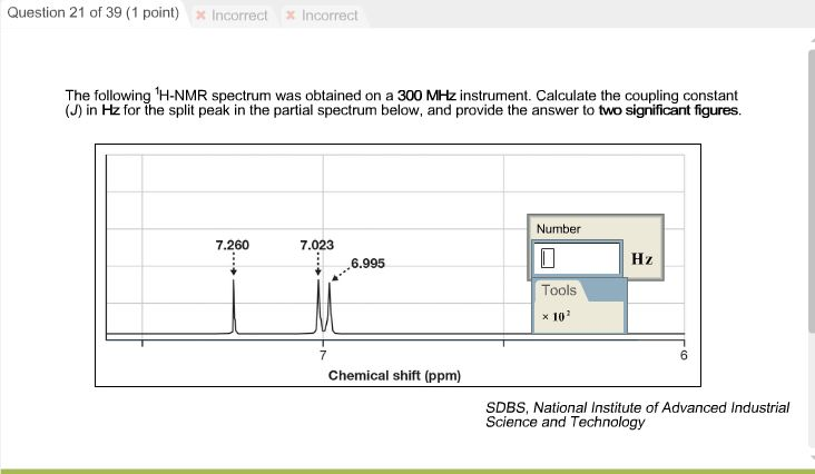 The following ^1H-NMR spectrum was obtained on a 300 | Chegg.com
