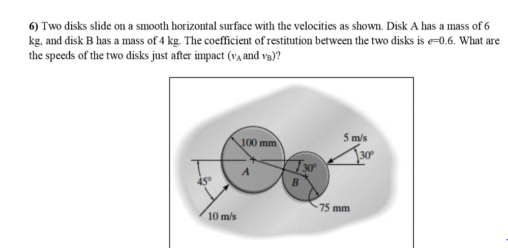 Solved Two disks slide on a smooth horizontal surface with | Chegg.com