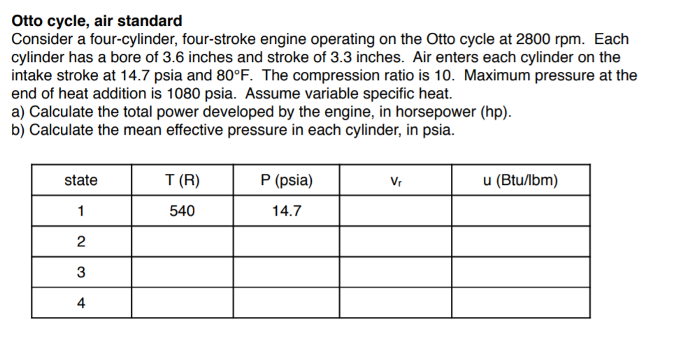 Solved Otto cycle, air standard Consider a four-cylinder, | Chegg.com