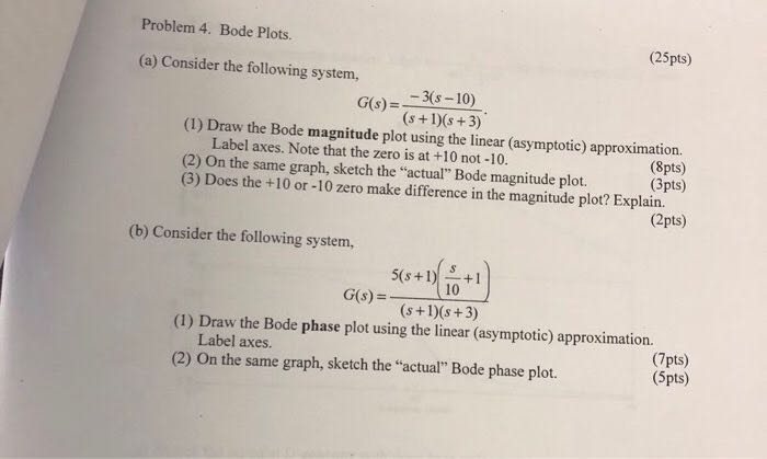 Solved Problem 4. Bode Plots. (25pts) (a) Consider the | Chegg.com Solved Problem 4. Bode Plots. (25pts) (a) Consider the | Chegg.com