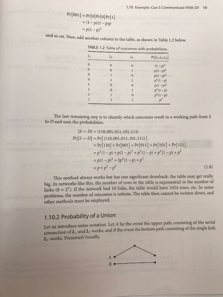 Solved The graph in Figure 1.6 is the same as Figure 1.4 | Chegg.com