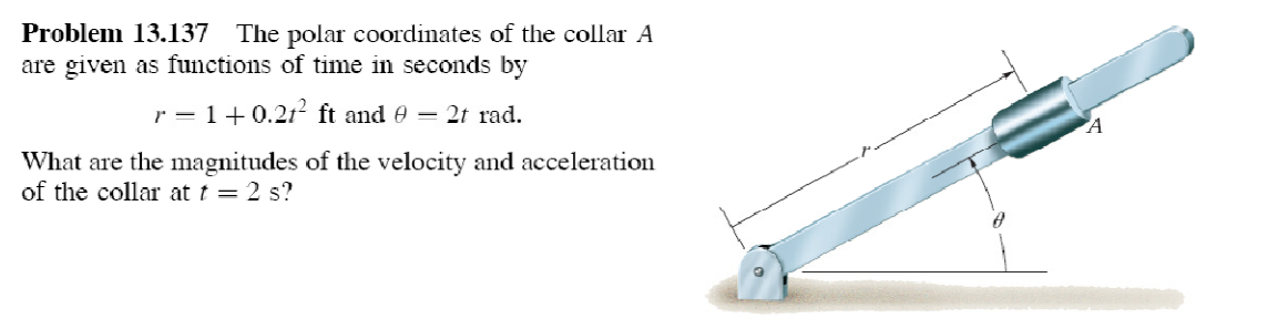 Solved The polar coordinates of the collar- A are given as | Chegg.com