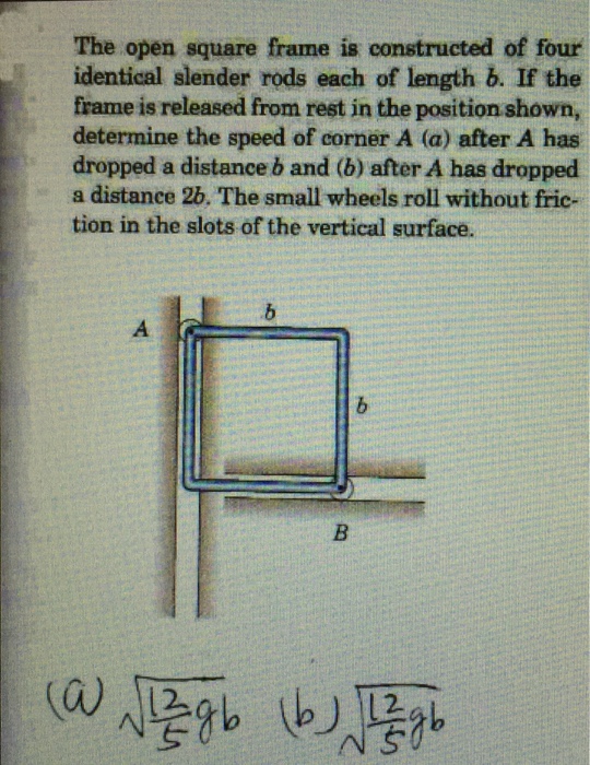 Solved The open square frame ii constructed of four | Chegg.com