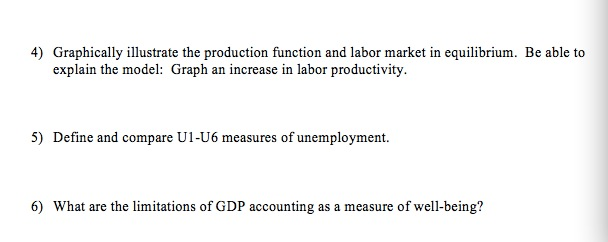 Solved Graphically illustrate the production function and | Chegg.com