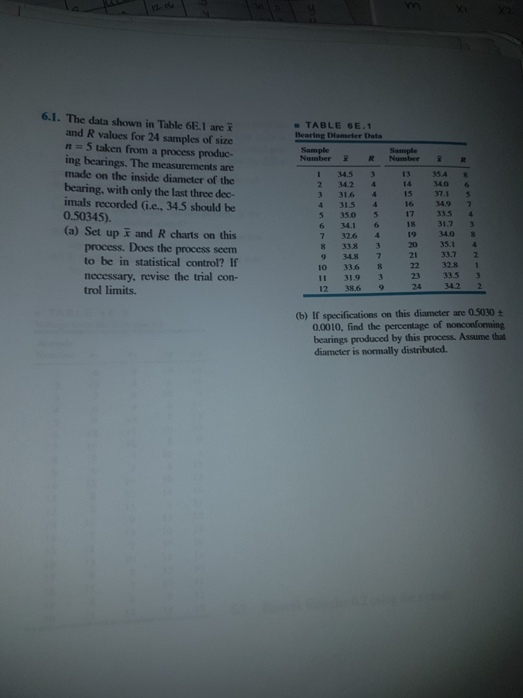 Solved ola 6.1. The data shown in Table 6E.1 are 3 and R | Chegg.com