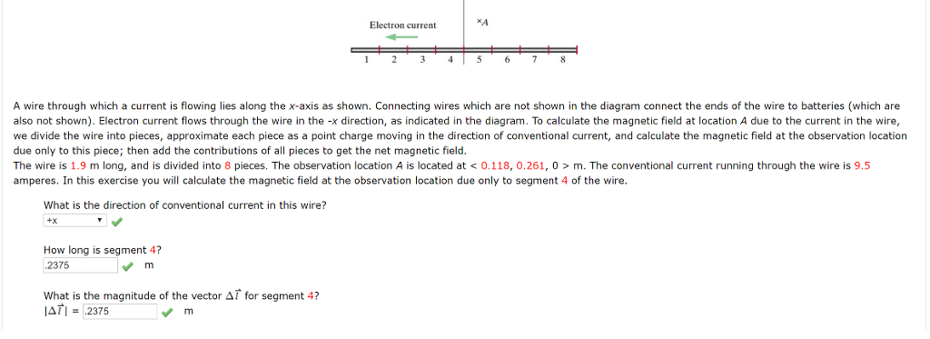Solved A wire through which a current is flowing lies along | Chegg.com