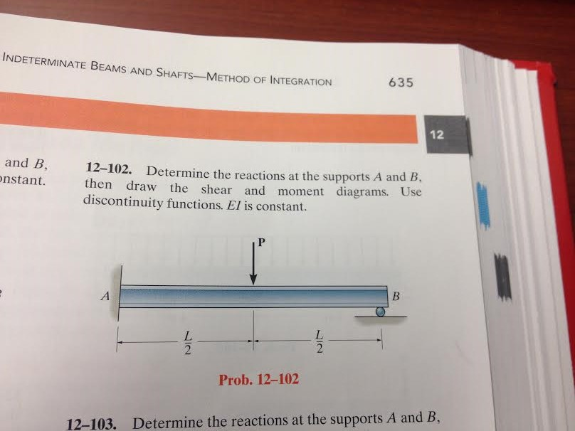Solved Determine the reactions at the supports A and B, then | Chegg.com