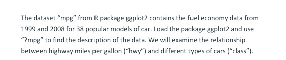 Solved The dataset "mpg" from R package ggplot2 contains the | Chegg.com