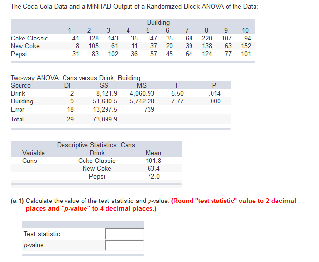 Solved The Coca-Cola Company introduced New Coke in 1985. | Chegg.com