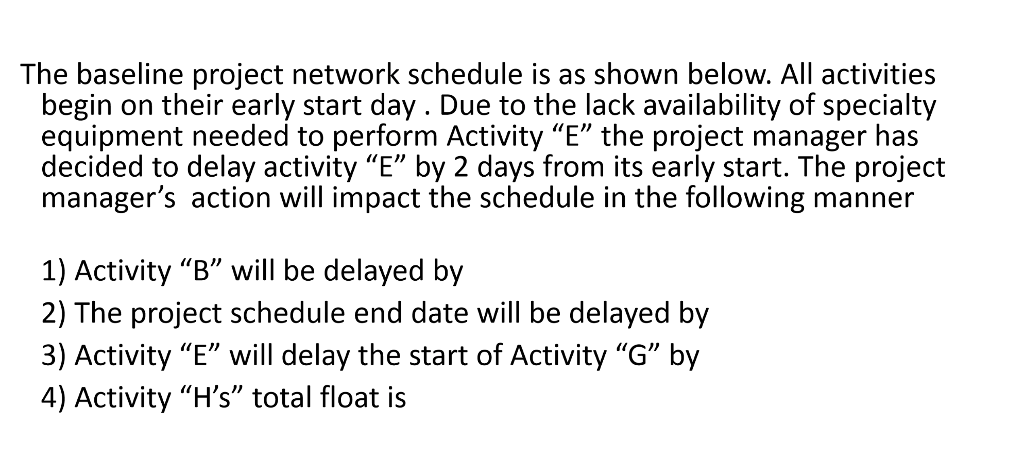 Solved The baseline project network schedule is as shown | Chegg.com