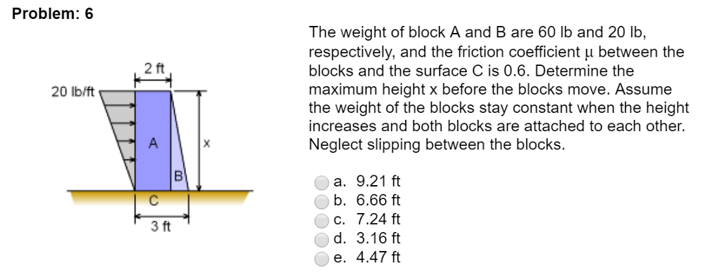 Solved Problem: 6 The weight of block A and B are 60 lb and | Chegg.com