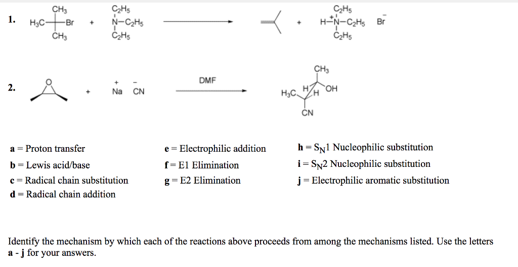 Solved C2Hs C2Hs 1. H-N-C2HsBr CH3 C2Hs C2H5 CH3 DMF 2. +Na | Chegg.com
