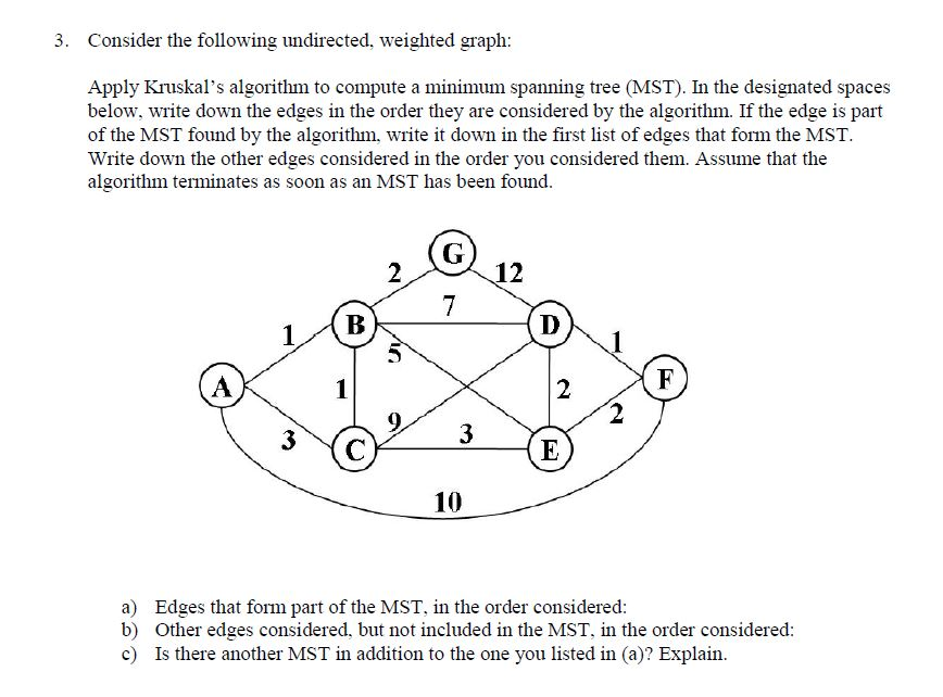 Solved he following undirected, weighted graph: Apply | Chegg.com