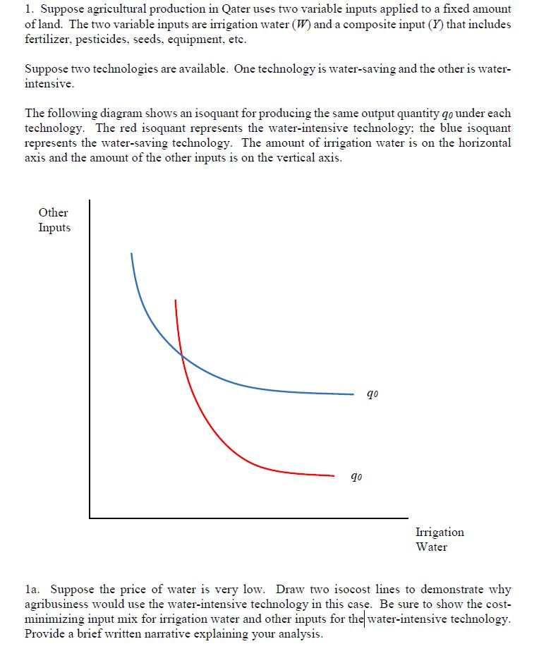 Solved 1. Suppose agricultural production in Qater uses two | Chegg.com