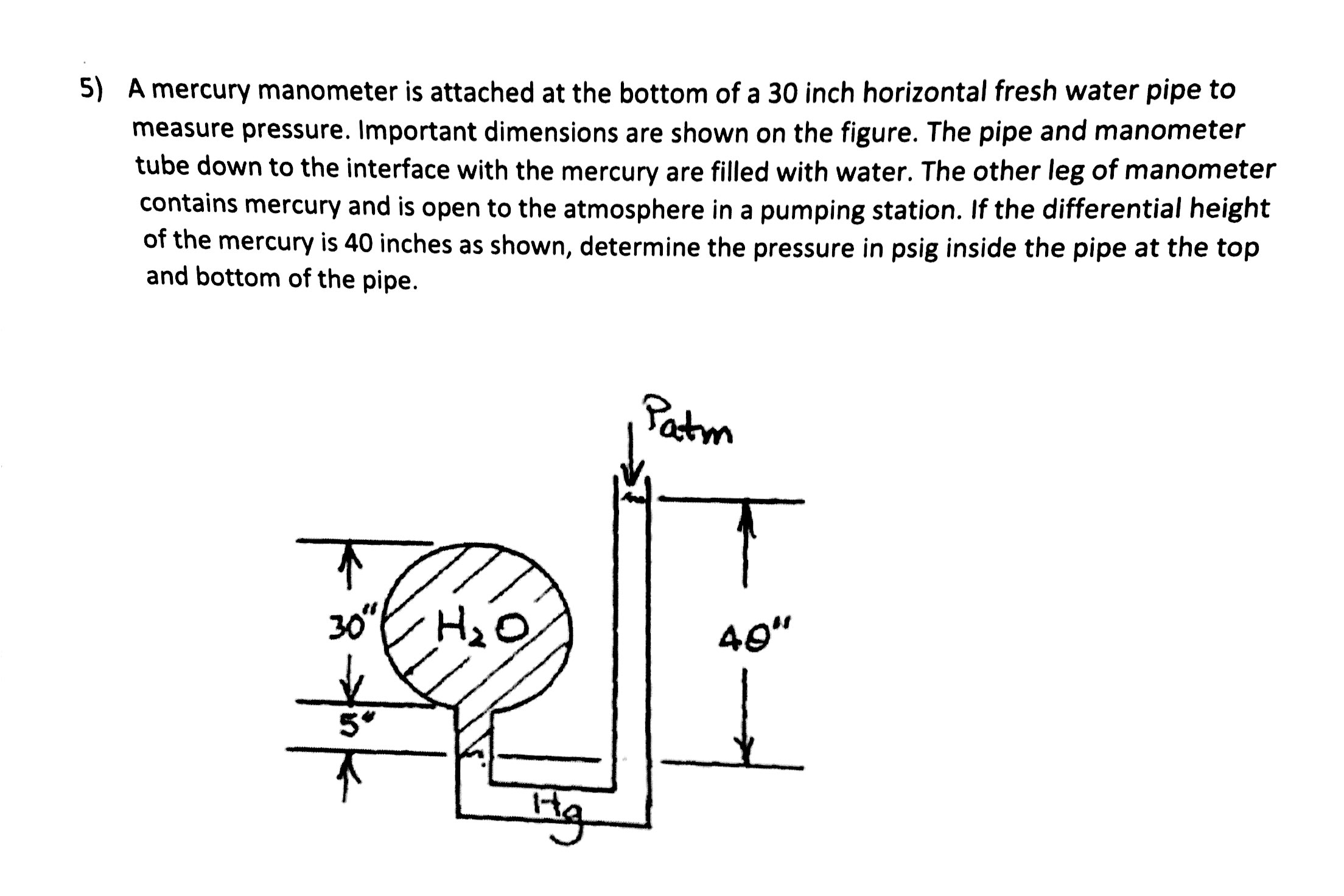 Solved A Mercury Manometer Is Attached At The Bottom Of A 30 Chegg Solved A Mercury Manometer Is Attached At The Bottom Of A 30 Chegg