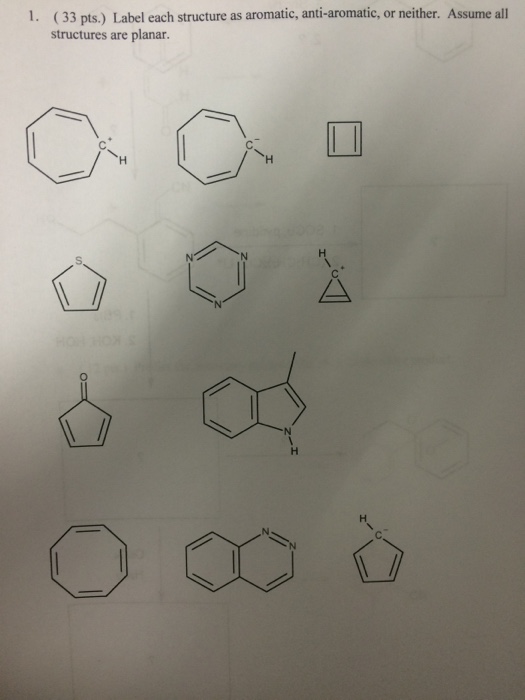 Solved Label each structure as aromatic, anti-aromatic, or | Chegg.com