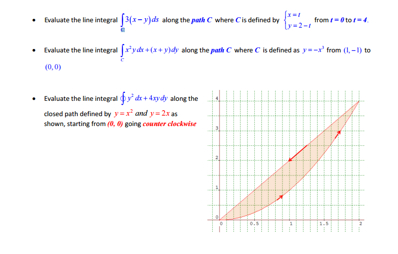 Solved Evaluate the line integral integral_C 3(x-y)ds along | Chegg.com