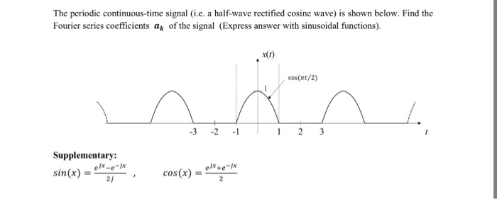 Solved The periodic continuous-time signal (i.e. a half-wave | Chegg.com