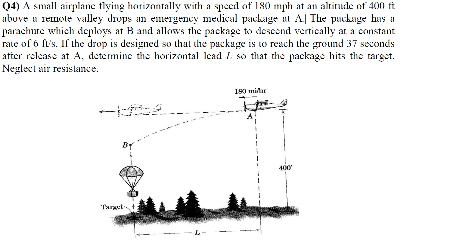 Solved A small airplane flying horizontally with a speed of | Chegg.com