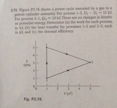 Solved 2.76 Figure P2.76 shows a power cycle executed by a | Chegg.com