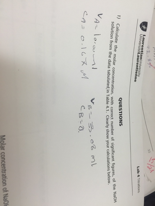 Solved Calculate the molar concentration, with correct | Chegg.com