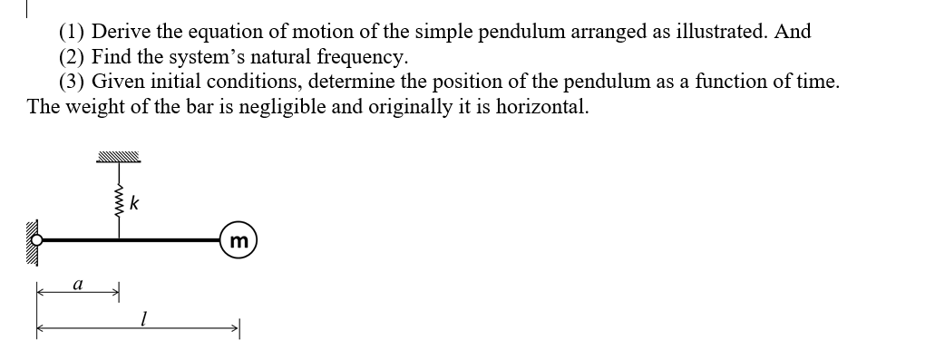 Solved (1) Derive the equation of motion of the simple | Chegg.com