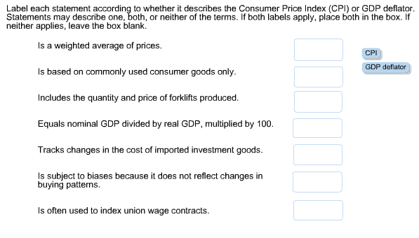 Solved Label each statement according to whether it | Chegg.com