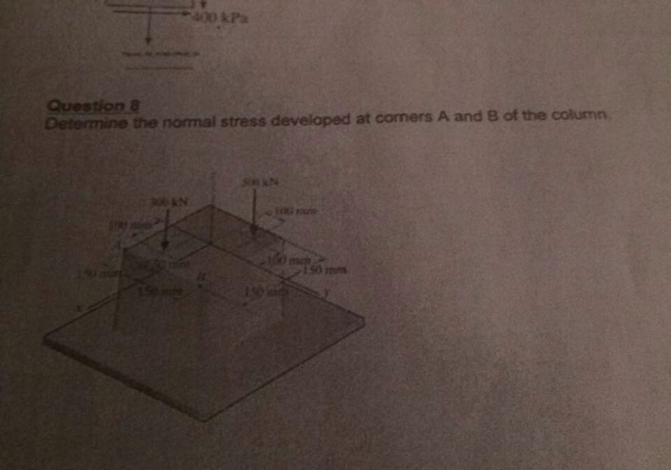Solved Determine the normal stress developed at corners A | Chegg.com