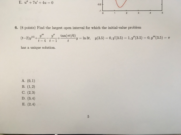 Solved Find the largest open interval for which the | Chegg.com