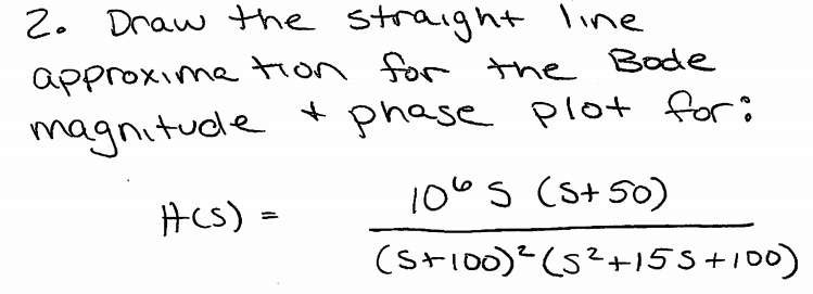 Solved Draw The Straight Line Approximation For The Bode