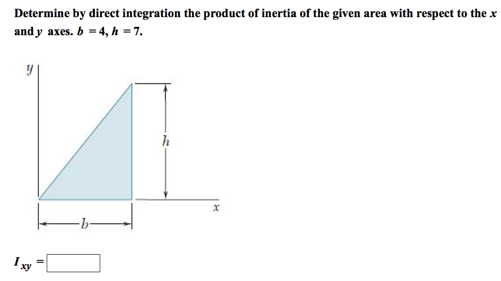 Solved Determine by direct integration the product of | Chegg.com