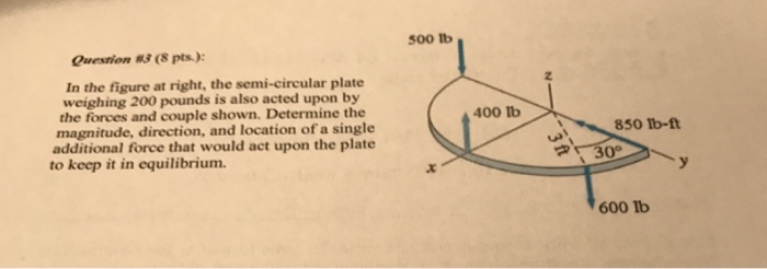 Solved In the figure at right. the semi-circular plate | Chegg.com