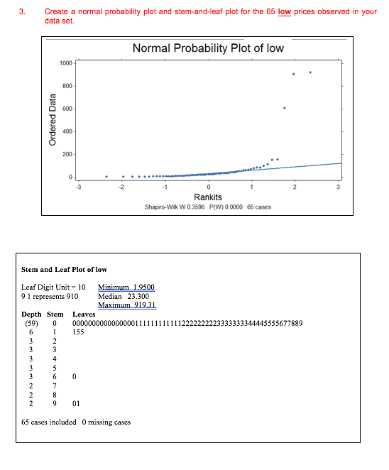 Solved 3 Create a normal probability plot and stem-and-leaf | Chegg.com