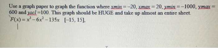 Solved Use a graph paper to graph the function where xmin = | Chegg.com