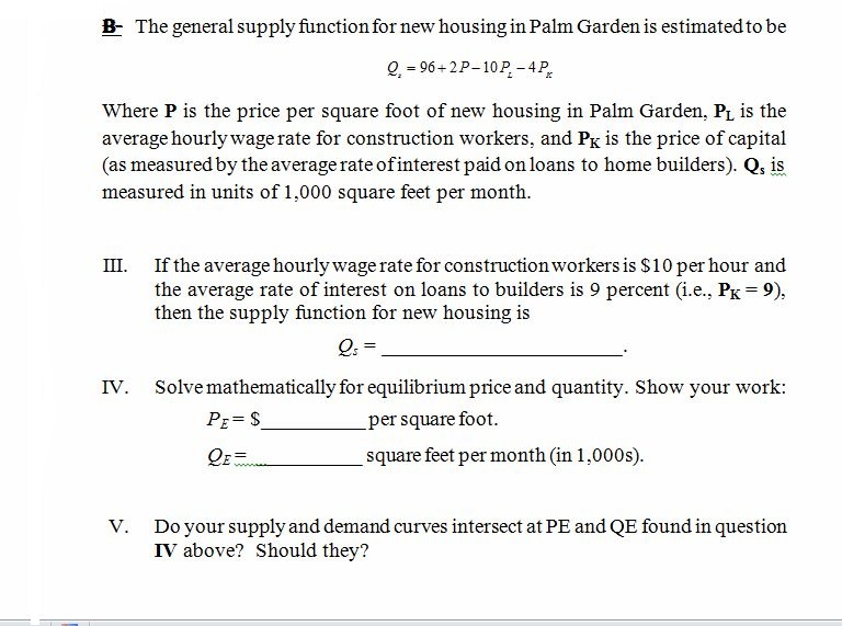 Solved The general supply function for new housing in Palm | Chegg.com