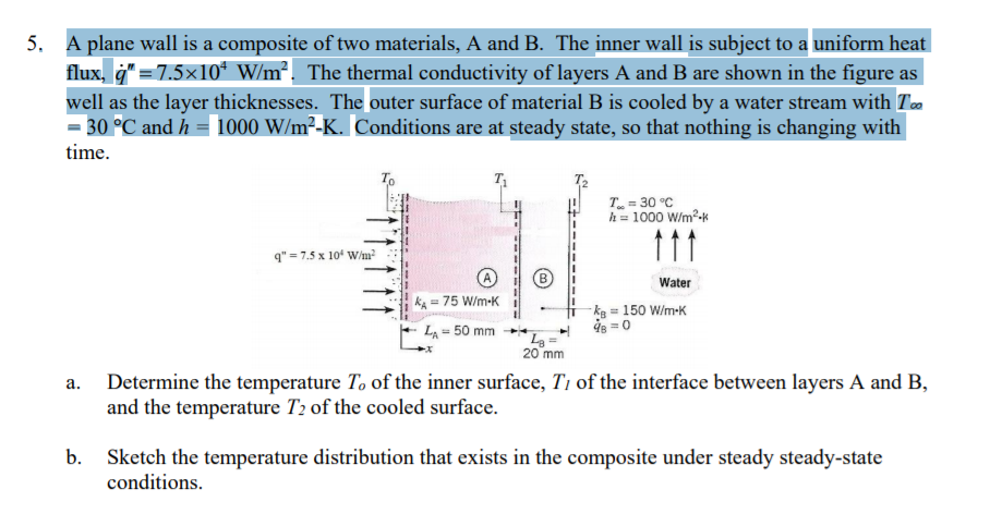 Solved 5. A plane wall is a composite of two materials, A | Chegg.com