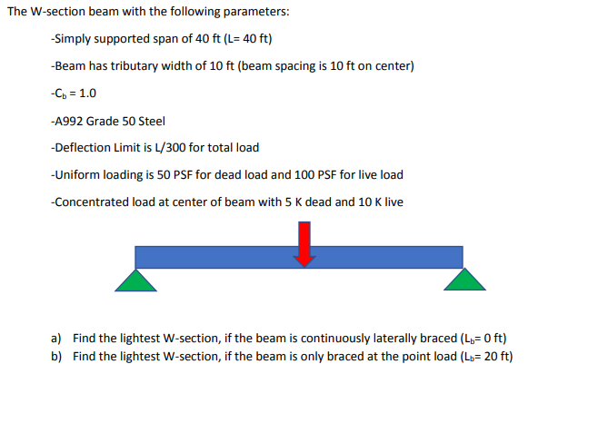 Solved The W-section beam with the following parameters: | Chegg.com