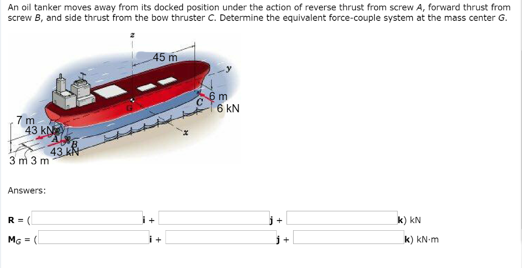 Solved An oil tanker moves away from its docked position | Chegg.com