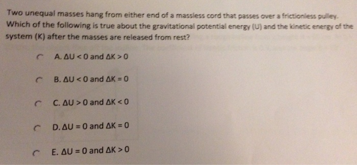 Solved two unequal masses hang from either end of a massless | Chegg.com